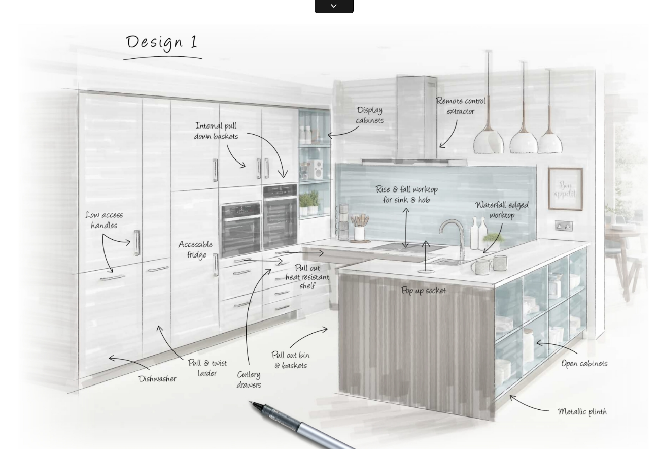 Kitchens - Adaptmyhome